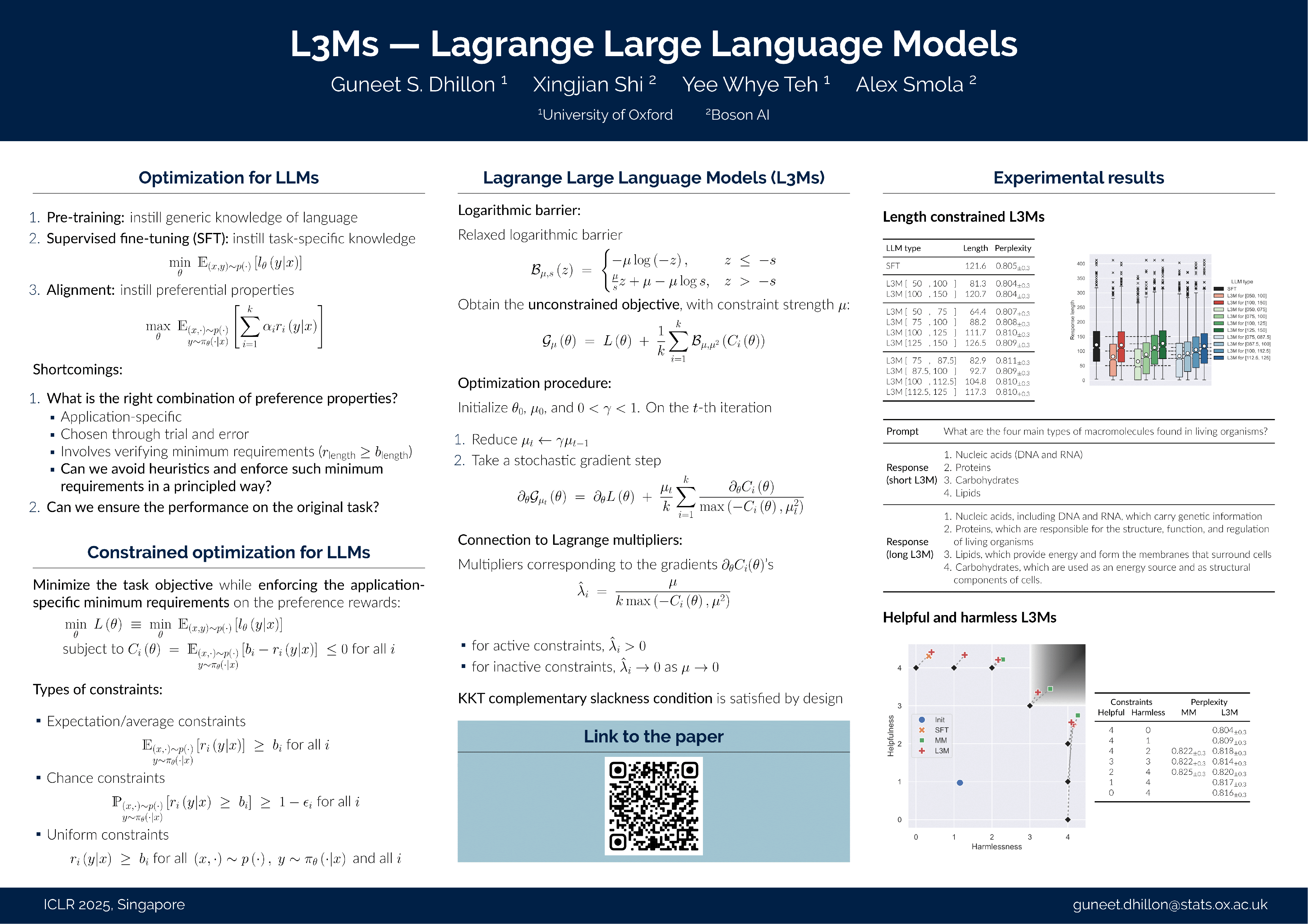 ICLR Poster L3Ms — Lagrange Large Language Models